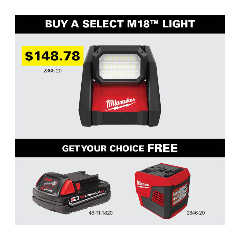 Current Milwaukee Promos - Precision Drive & Control - Feb-Apr
