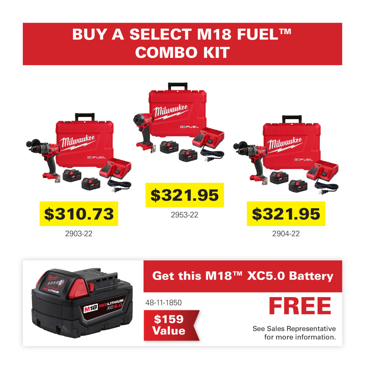 Current Milwaukee Promos - Precision Drive & Control
