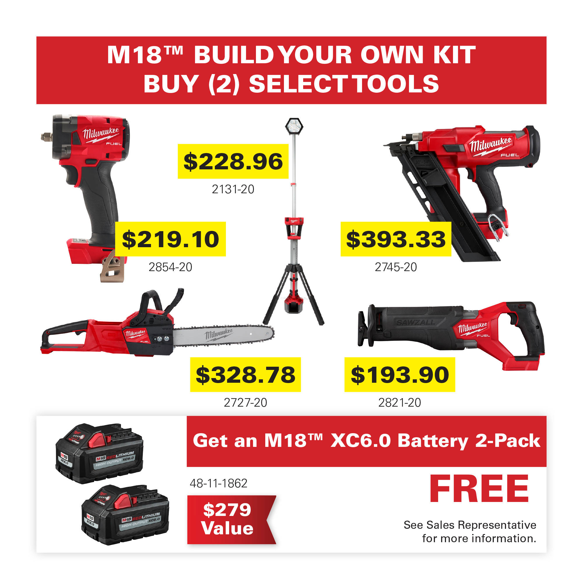Current Milwaukee Promos - Precision Drive & Control