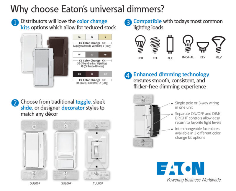 Eaton Universal Dimmers - Precision Drive & Control