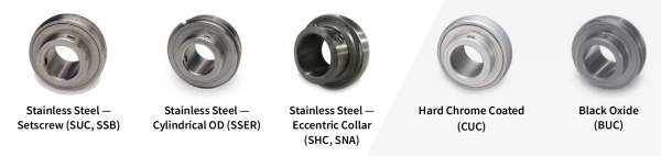 IPTCI Bearings - Precision Drive & Control