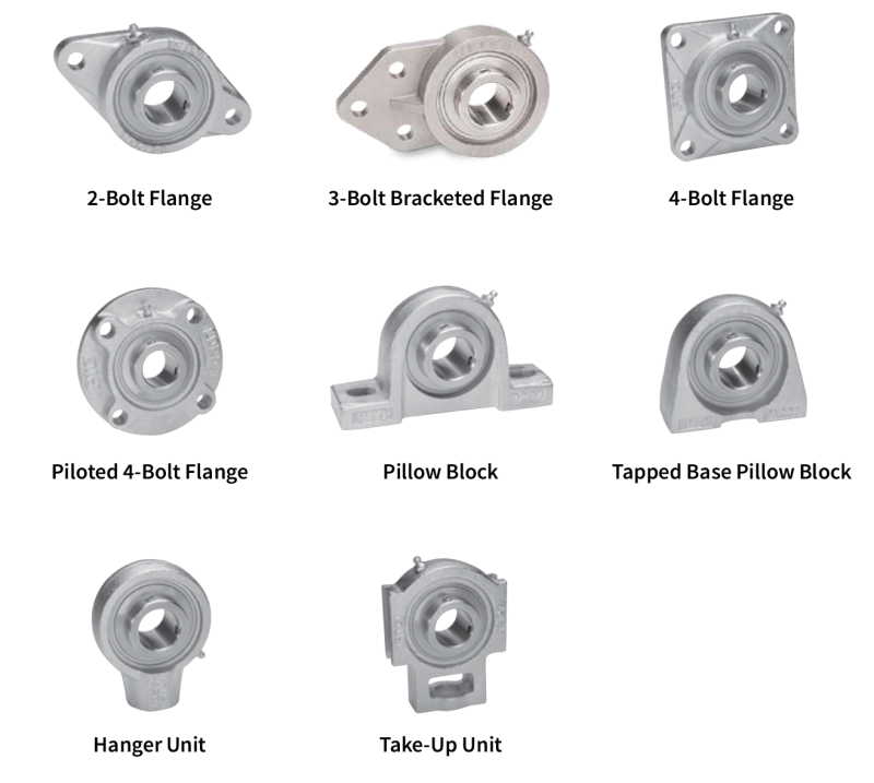 IPTCI Bearings - Precision Drive & Control