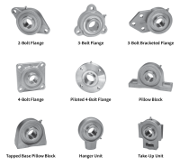 IPTCI Bearings - Precision Drive & Control