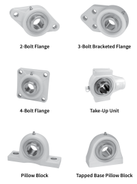 IPTCI Bearings - Precision Drive & Control