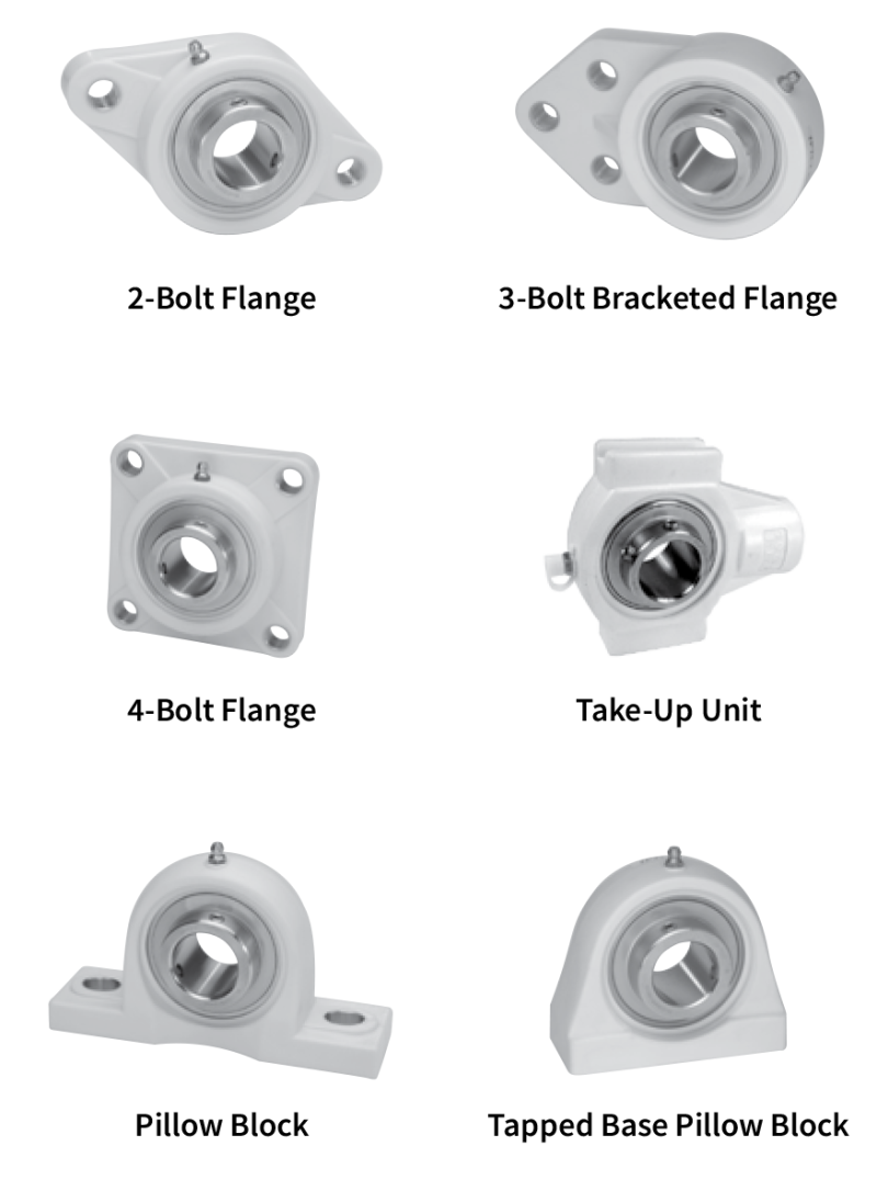 IPTCI Bearings - Precision Drive & Control